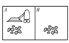 Tsung-Che Chiang >> Course >> Introduction to Artificial Intelligence >> Vacuum Cleaner World